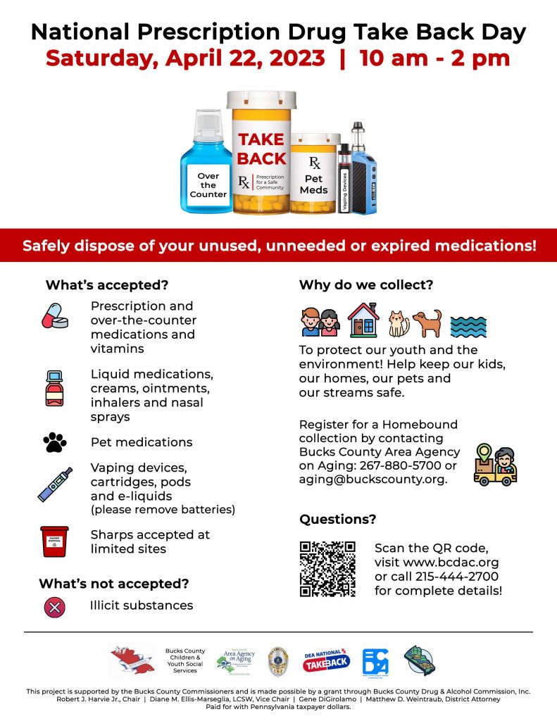 National Prescription Drug Take Back Day Information - Lower ...