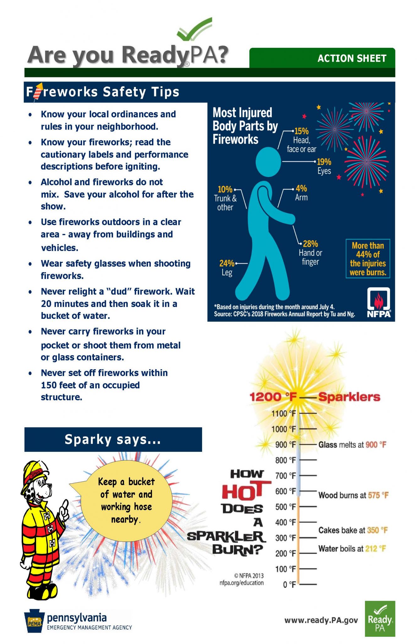 Fireworks Safety Tips - Lower Southampton Township