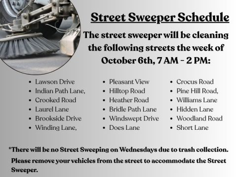 Street Sweeping Schedule for Week of October 6, 2025 - Lower ...